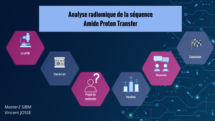 Analyse radiomique de la séquence Amide Proton Transfer by Vincent ...