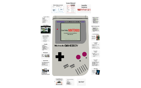Case Study: The Video Game Industry by Jordan Beauchamp on Prezi