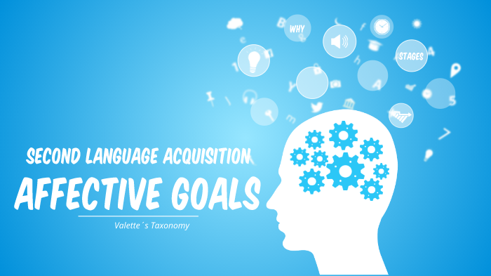Affective goals/ Valette´s taxonomy by Alejandra Molina on Prezi