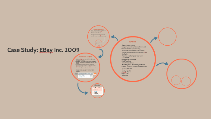 Case Study: EBay Inc. 2009 by Saeed Salam on Prezi