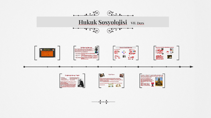 Hukuk Sosyolojisi VII by Hasan Serdar Hoş on Prezi