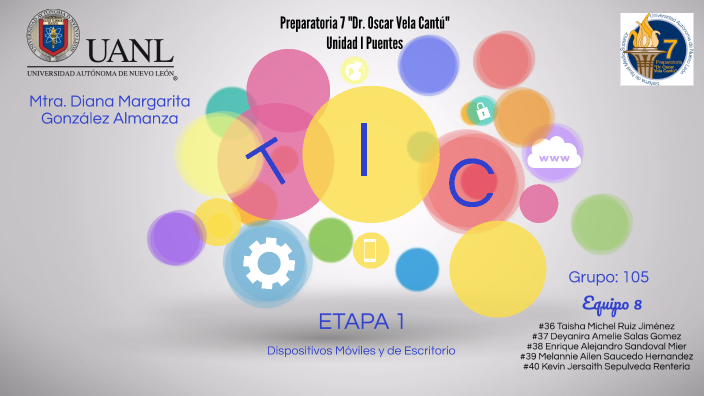Etapa 1 Dispositivos Móviles y de Escritorio by Taisha Ruiz on Prezi