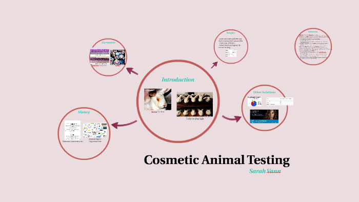 Cosmetic Animal Testing by Sarah V on Prezi