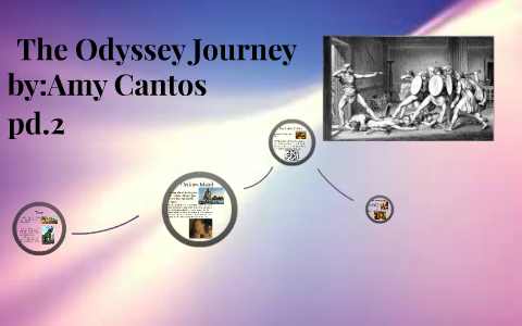 the great odyssey by Amy Cantos on Prezi