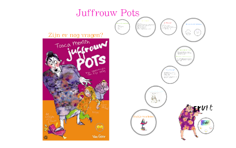 Juffrouw Pots by Carlijn de Graaf on Prezi
