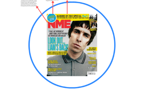 The masthead 'NME', in all bold letters, takes up most of th by on Prezi