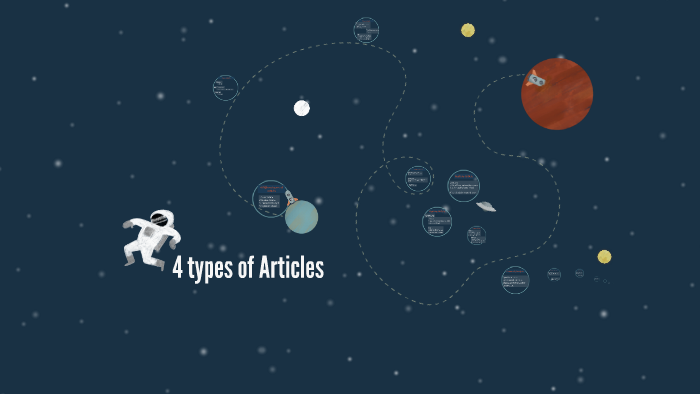 4 Different types of Articles by Myriam Tawfik on Prezi