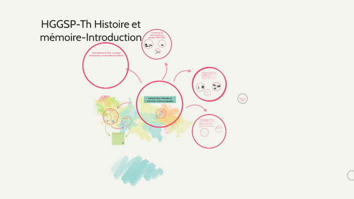 HGGSP-Th Histoire et mémoire-Introduction by veronique meraud on Prezi