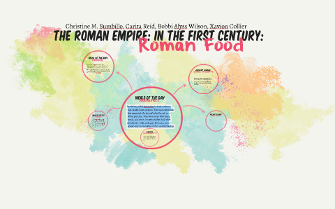The Roman Empire: In The First Century by Carita Reid on Prezi