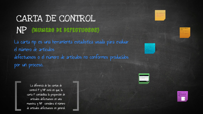carta de control NP by kelly villegas peñaloza on Prezi