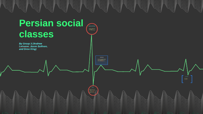 Persian social classes by Andrew Leinauer on Prezi
