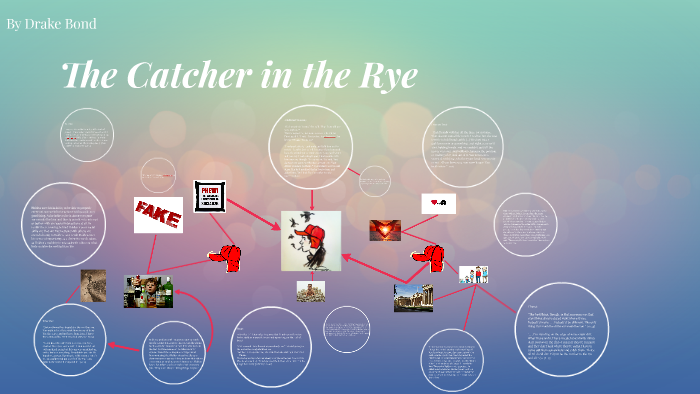 The Catcher in the Rye Mind Map by Drake Bond on Prezi