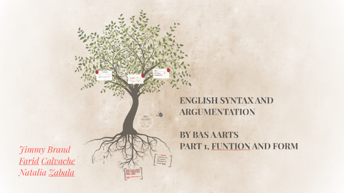 ENGLISH SYNTAX AND ARGUMENTATION BY BAS AARTS PART 1, FUNTION AND FORM ...