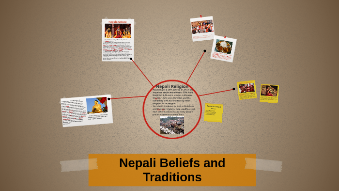 Nepali beliefs and traditions by Muh Mak