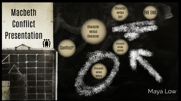 Macbeth Conflict Presentation by maya Low on Prezi