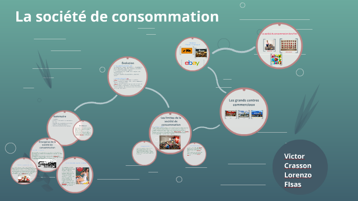 La société de consommation by lorenzo fisas on Prezi