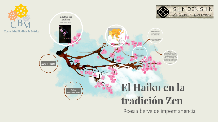 EL Haiku en la tradición Zen by Psc Frank Zúñiga on Prezi