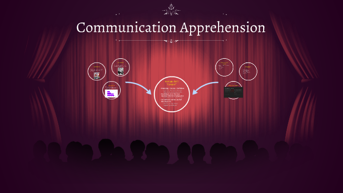 Communication Apprehension by Jason Brooks on Prezi