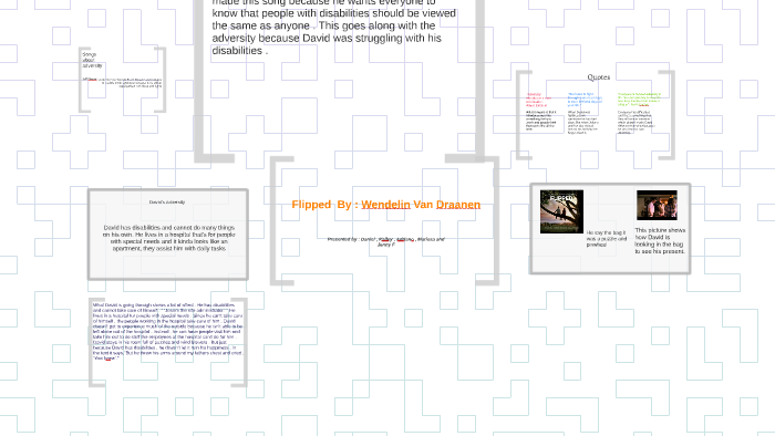 Flipped by Kailey Jimenez on Prezi