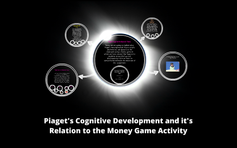 Piaget's Cognitive Development : Water & Beaker Activity by christine ...