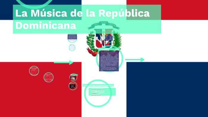 La Música de la República Dominicana by Nick Mastro on Prezi