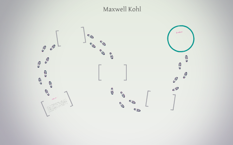 Maxwell Kohl by Ashley Meisenburg on Prezi
