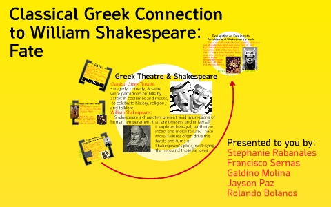 Classical Greek -> William Shakespeare: Fate by Stephanie Rabanales on ...