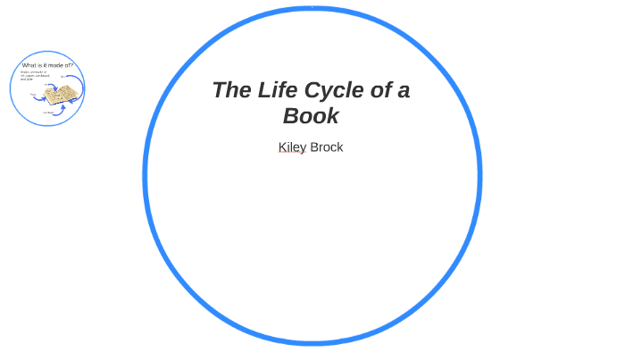 The Life cycle of a Book by Kiley Brock on Prezi
