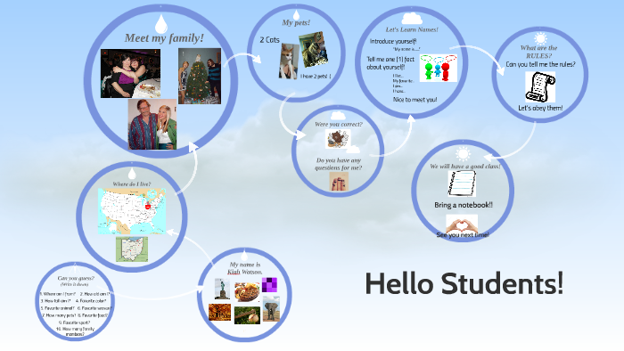 Hello Students! by Kiah Watson on Prezi