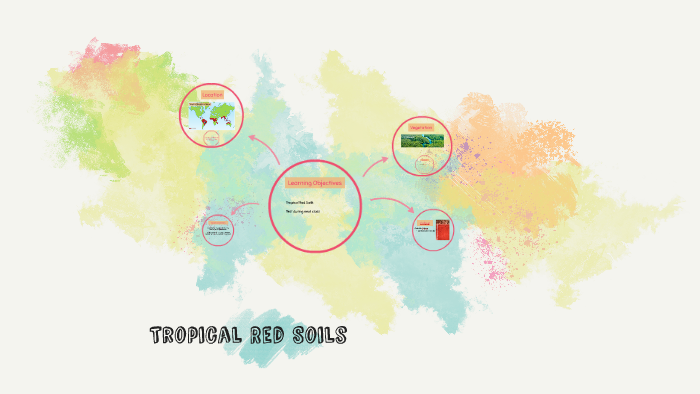 Tropical Red Soils by on Prezi
