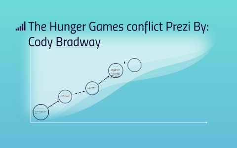 The Hunger Games conflict Prezi By: Cody Bradway by Kristen Ayling on Prezi