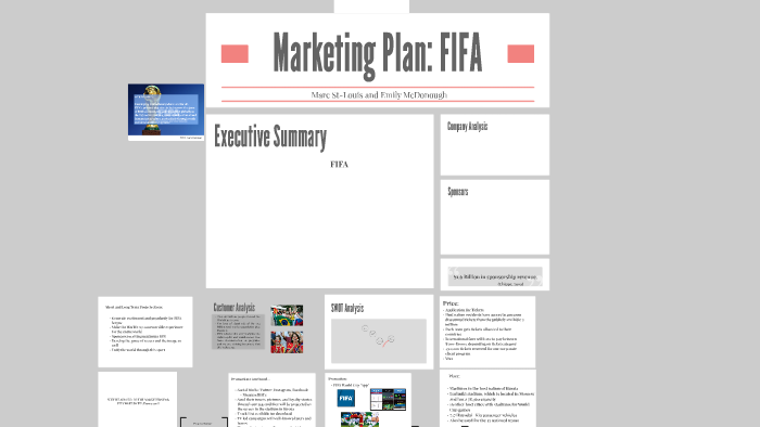 Marketing Plan: FIFA by Emily McDonough on Prezi