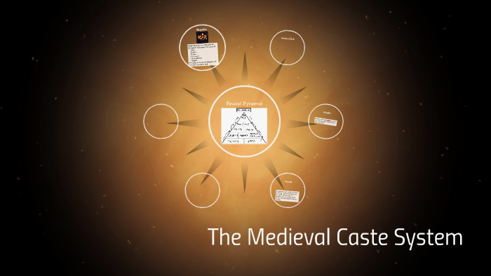 The Medieval Caste System by Michelle Trevino on Prezi