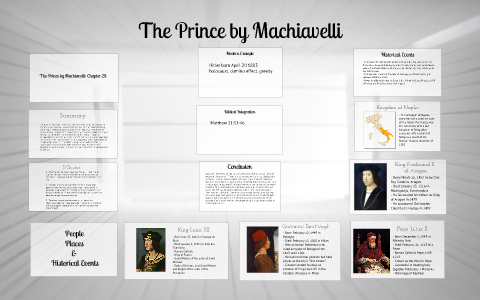 The Prince by Machiavelli: Chapter 25 by Andrea Martinez on Prezi