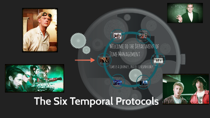 The Six Temporal Protocols by Gary Avants on Prezi