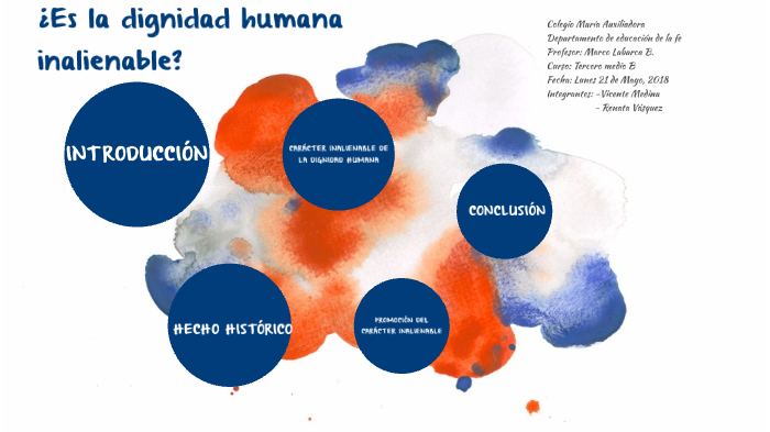 ¿Es la dignidad humana inalienable? by Renata Vasquez on Prezi