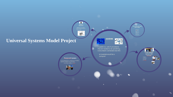 Universal Systems Model Project by bailey taylor bailey taylor on Prezi