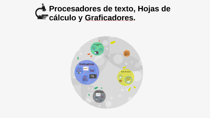 Procesadores de texto, Hojas de calculo y Graficadores. by antony stewart tovar arroyo on Prezi