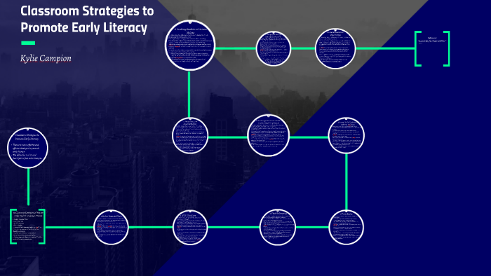 Classroom Strategies to Promote Early Literacy by kylie campion on Prezi