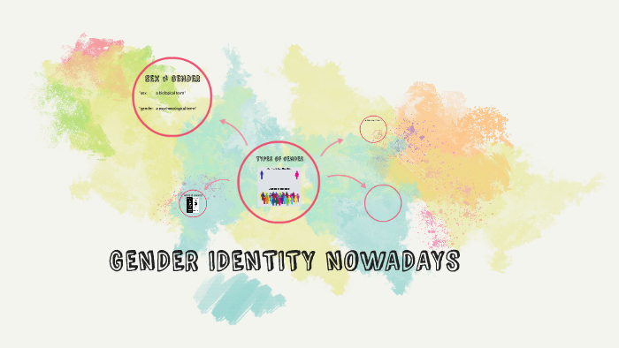 types of gender by vic toria on Prezi