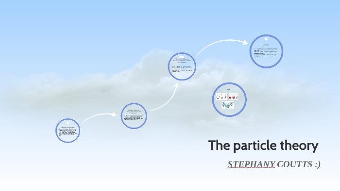 The particle theory by stephany bell-coutts on Prezi