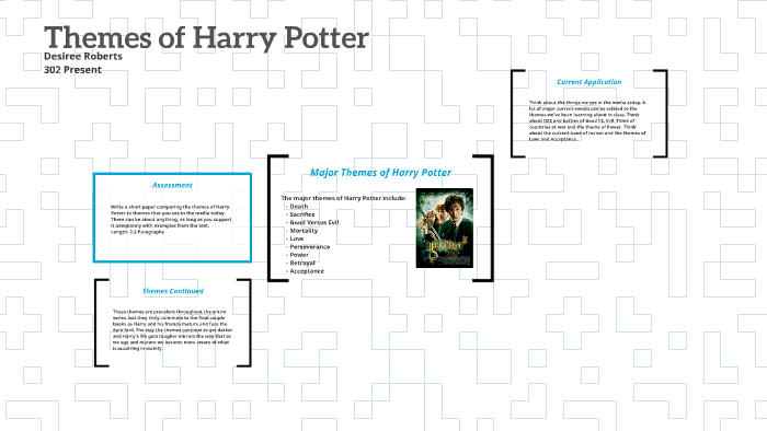 Themes of Harry Potter by Desiree Roberts on Prezi