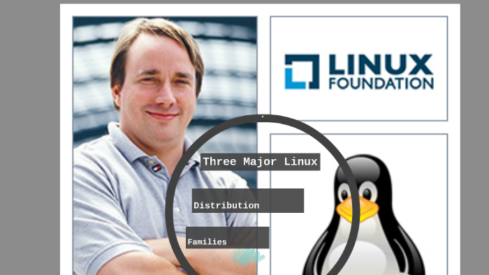 Three Major Linux Distribution Families by Ach Shah on Prezi