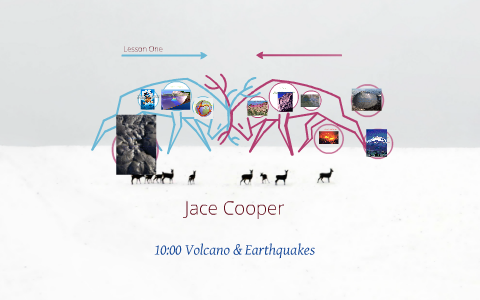Jace Cooper by Jessica McBee on Prezi