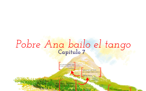 Pobre Ana Bailo el tango Ch. 7 by Hudson DeRaps on Prezi