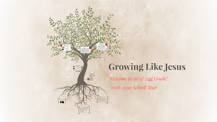 18-19 Students Intro- Growing Like Jesus by JoAnna S on Prezi