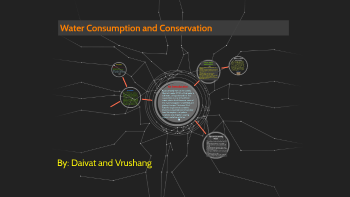 Water Consumption and Conservation by Dev Bhavsar on Prezi