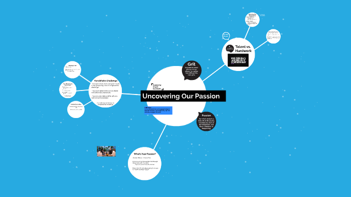 Uncovering Your Passion by Brodie Kaster on Prezi