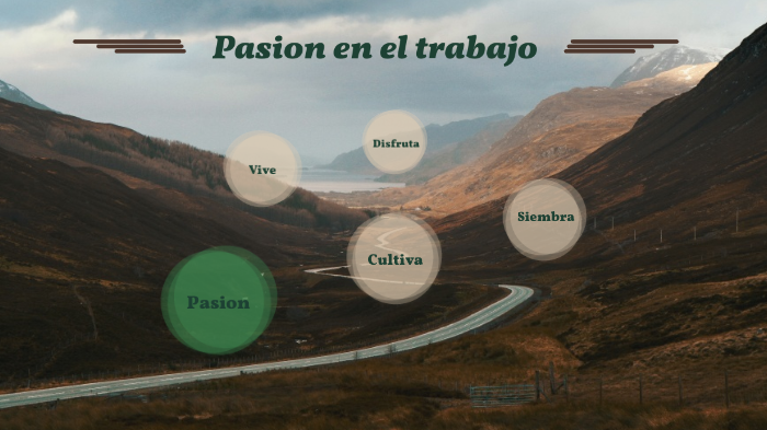 Pasion en el trabajo by Jeffer Fabian Pinzon Ardila on Prezi