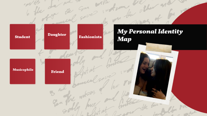 Personal Identity Map by Halle Pray on Prezi